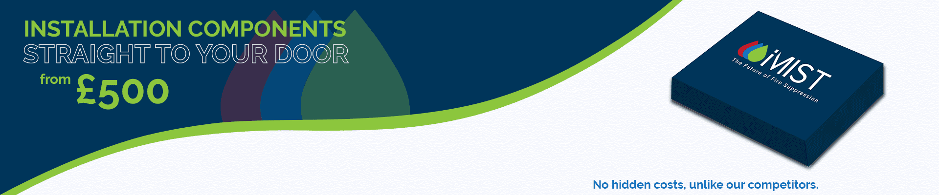 Mist Sprinkler Components: Our Systems | iMist™